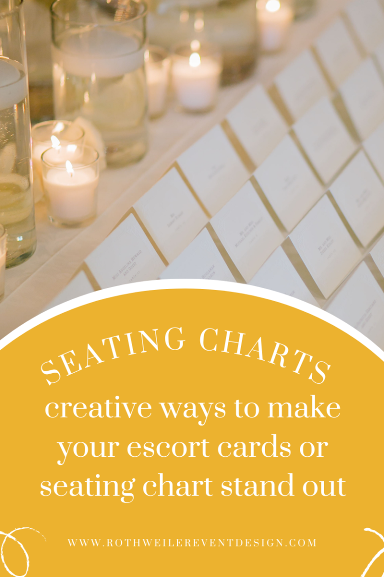 Exploring Creative Seating Charts: Adding Flair to Your Wedding